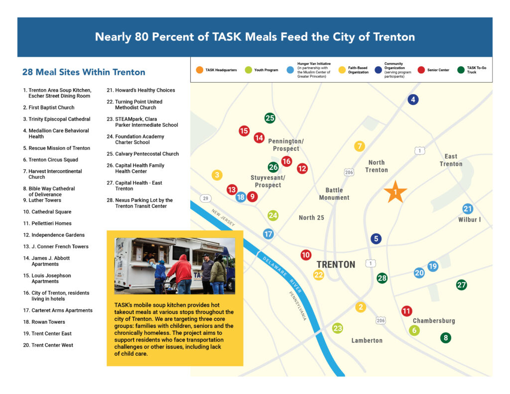 FY24 Hunger Relief Impact Report | TASK